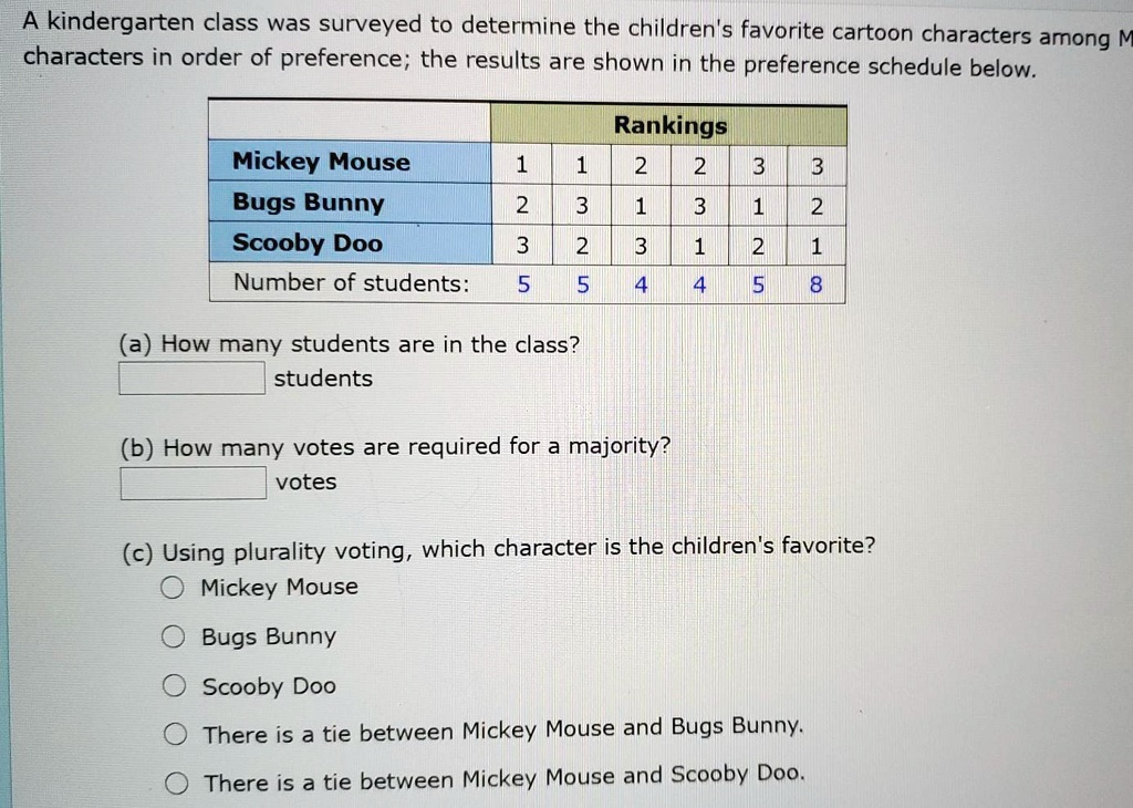 SOLVED: Kindergarten class was surveyed to determine the children's ...