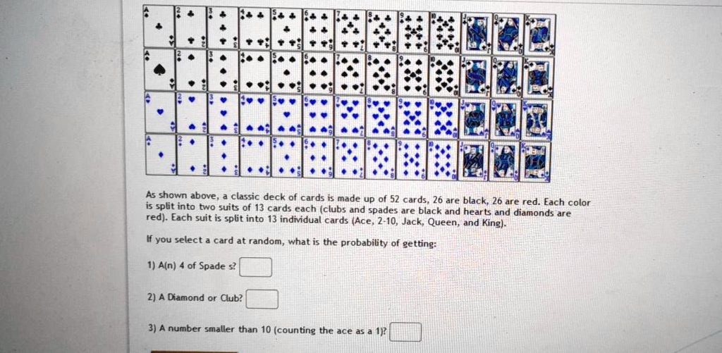 SOLVED:As shown above classic deck of cards is made Up of 52 cards 26 ...