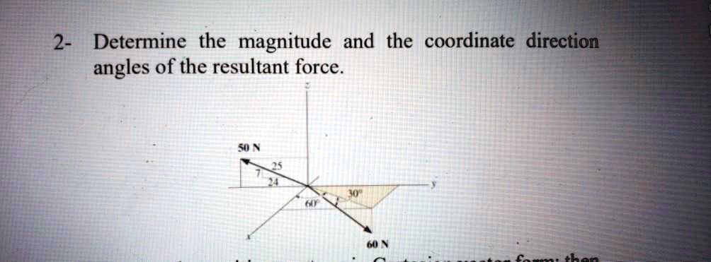 SOLVED: 2- Determine the magnitude and the coordinate direction angles of the resultant force.