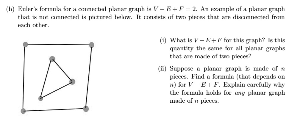eulers formula for a connected planar graph is v ef 2 an example of a planar graph that is not ...