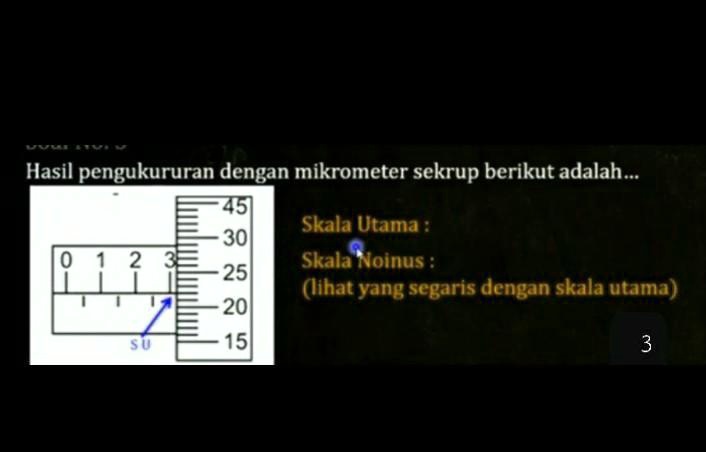 SOLVED: berapa skala utama dan skala nonius Hasil pengukururan dengan ...
