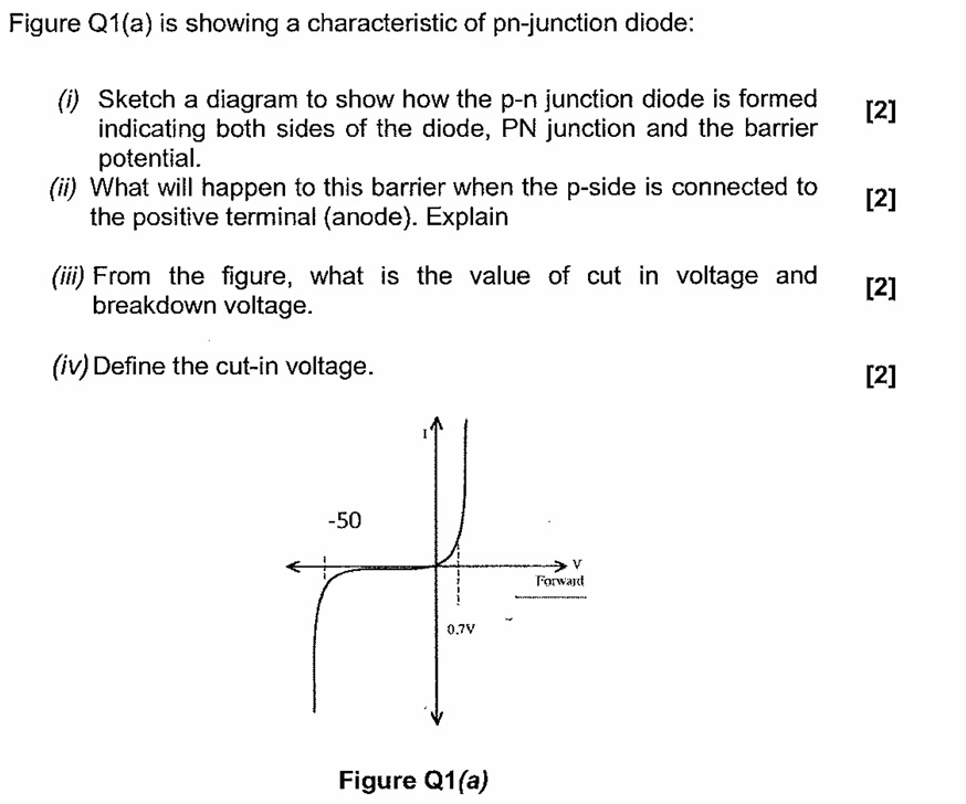 Figure Q1(a) is showing a characteristic of pn-junction diode: (i ...