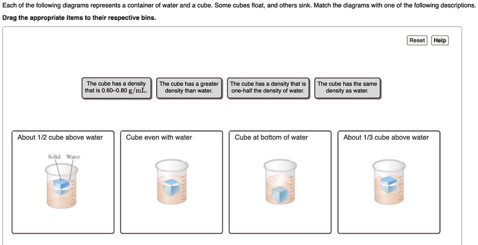 Each of the following diagrams represents a container of water and a ...
