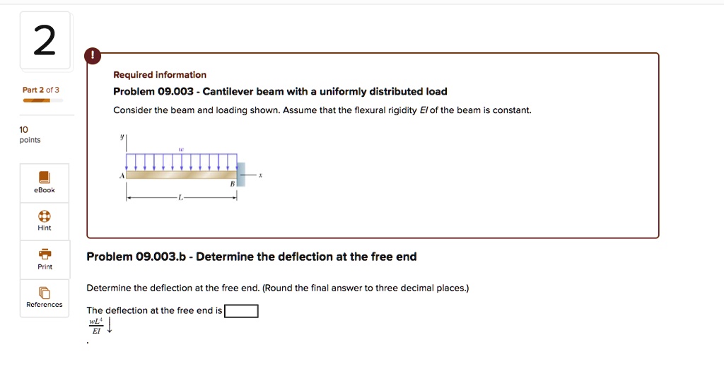 Required information Problem 09.003 - Cantilever beam with a uniformly ...