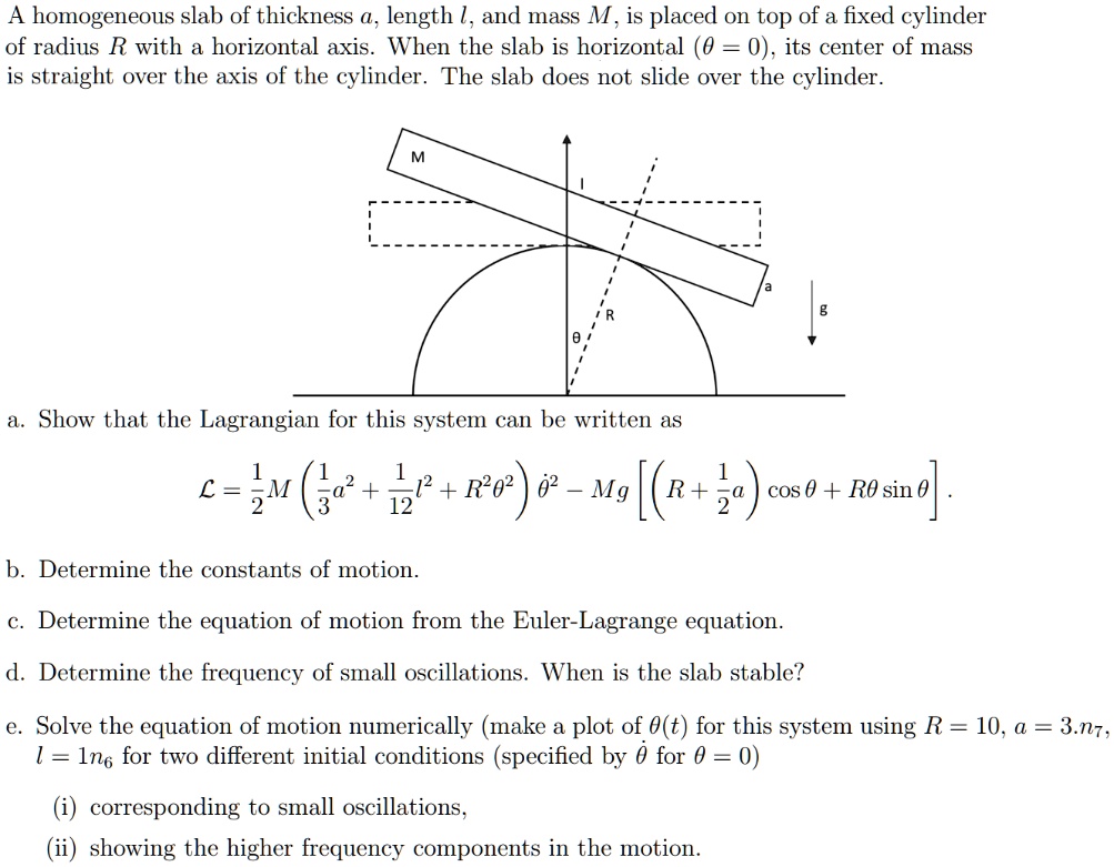 SOLVED: A homogeneous slab of thickness a, length l, and mass M,is ...