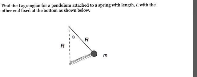 SOLVED: Find the Lagrangian for a pendulum attached to a spring with ...