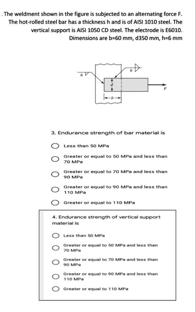 . The weldment shown in the figure is subjected to an alternating force ...