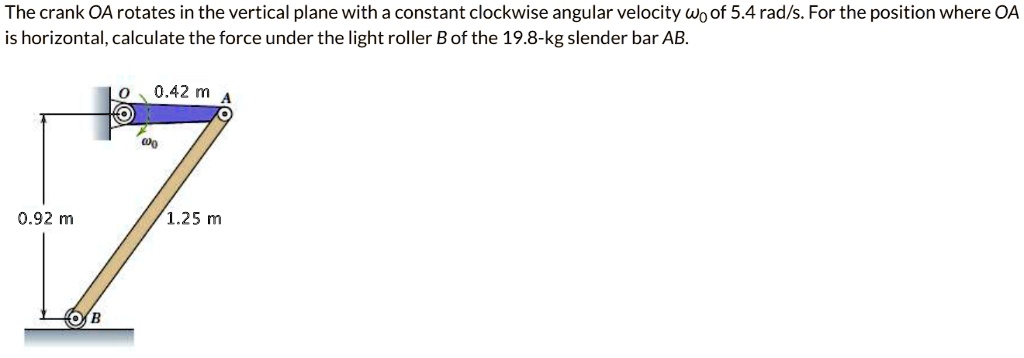 The Crank Oa Rotates In The Vertical Plane With A Constant Clockwise Angular Velocity ω0 Of 5 4