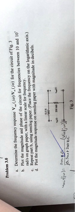 SOLVED: Determine the frequency response V(jÏ‰) for the circuit of Fig. 3. Repeat part b, using ...