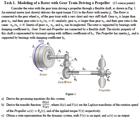 task 1 modeling of a rotor with gear train driving a propeller 15 ...
