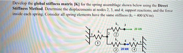 Develop the global stiffness matrix [K] for the spring assemblage shown ...