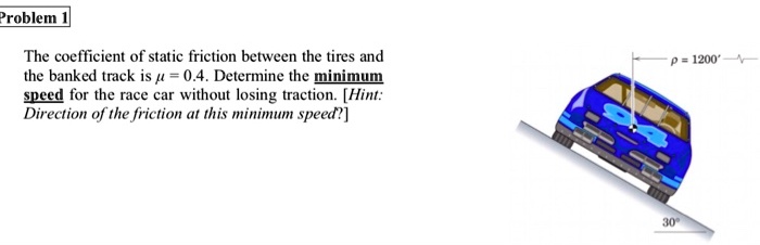 Problem 1 The coefficient of static friction between the tires and the ...