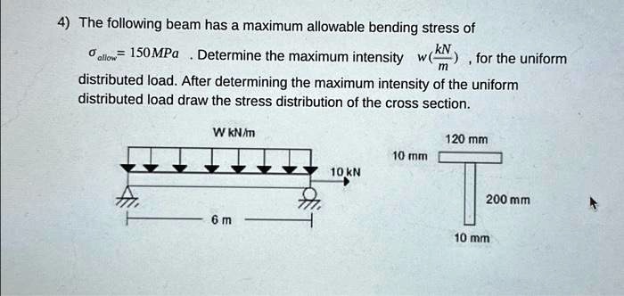 4) The following beam has a maximum allowable bending stress of σallow = 150 MPa. Determine the ...