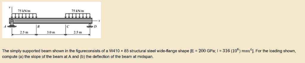 SOLVED: The simply supported beam shown in the figure consists of a W410 x 85 structural steel ...