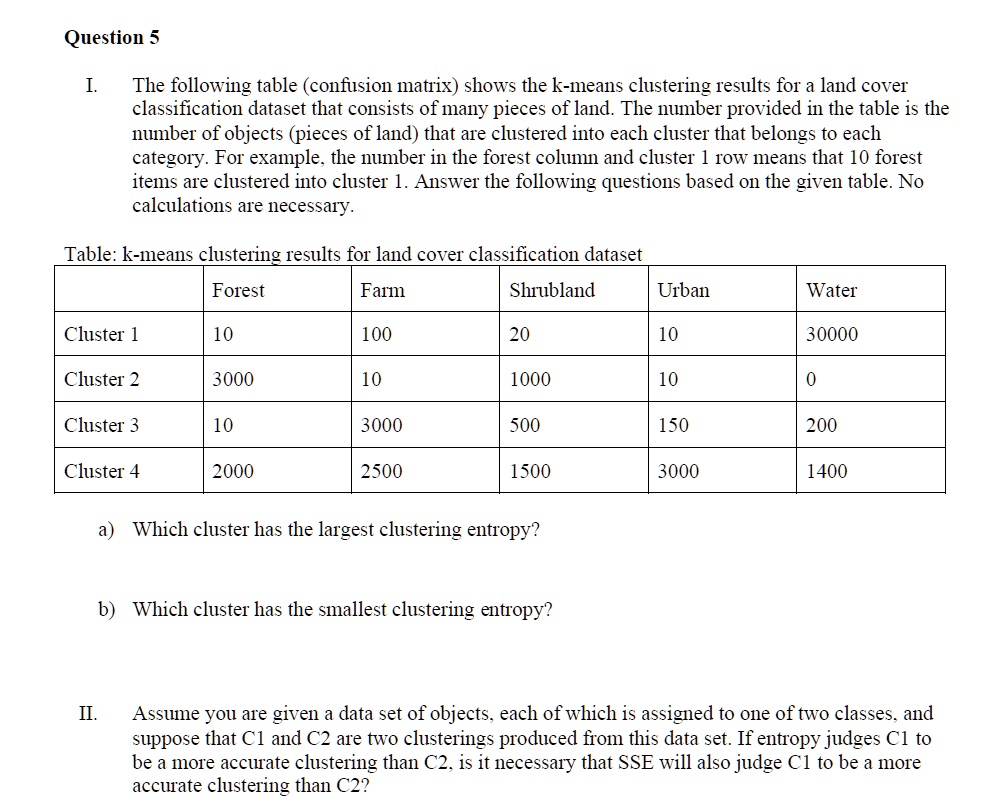 Question 5 I. The following table (confusion matrix) shows the k-means clustering results for a ...
