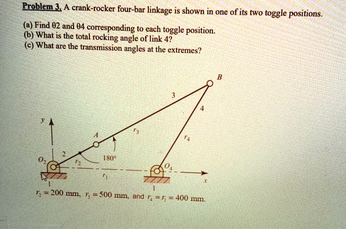SOLVED: Problem 3. A crank-rocker four-bar linkage is shown in one of ...