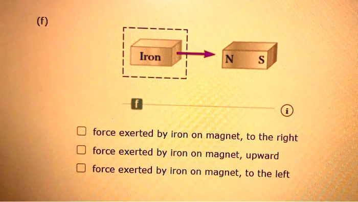 (f) Iron N S f i force exerted by iron on magnet, to the right force ...