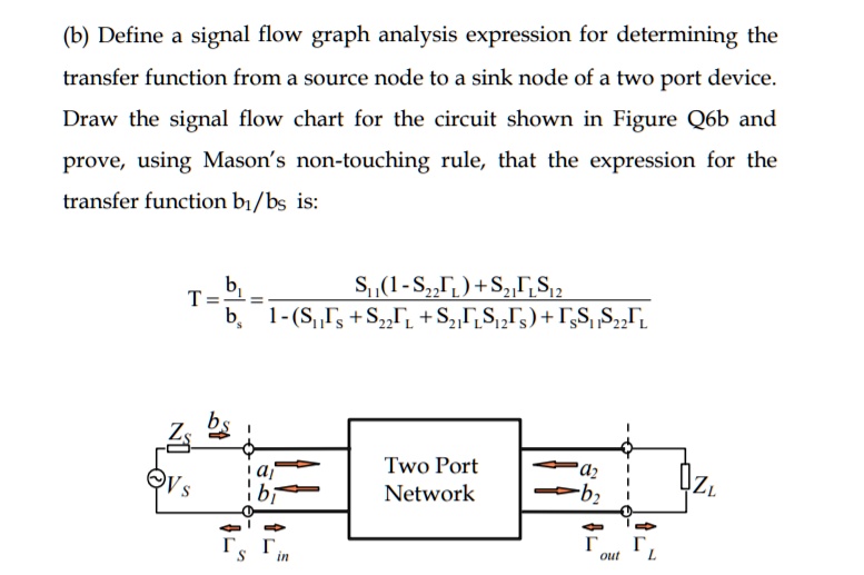 (b) Define a signal flow graph analysis expression for determining the transfer function from a ...