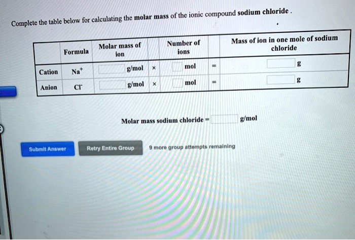 the molar mass of the ionic compound sodium chloride complete the table ...