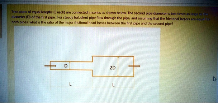Two pipes of equal lengths (L each) are connected in series as shown ...