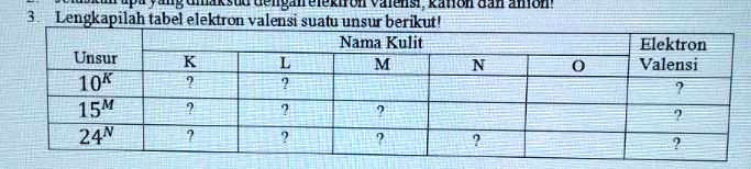SOLVED: lengkapilah tabel elektron valensi suatu unsur berikut ...