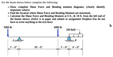 SOLVED: For the beam shown below complete the following A Draw complete Shear Force and Bending ...