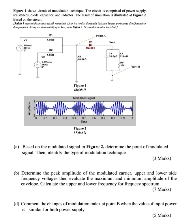 Figure 1 shows circuit of modulation technique. The circuit is ...