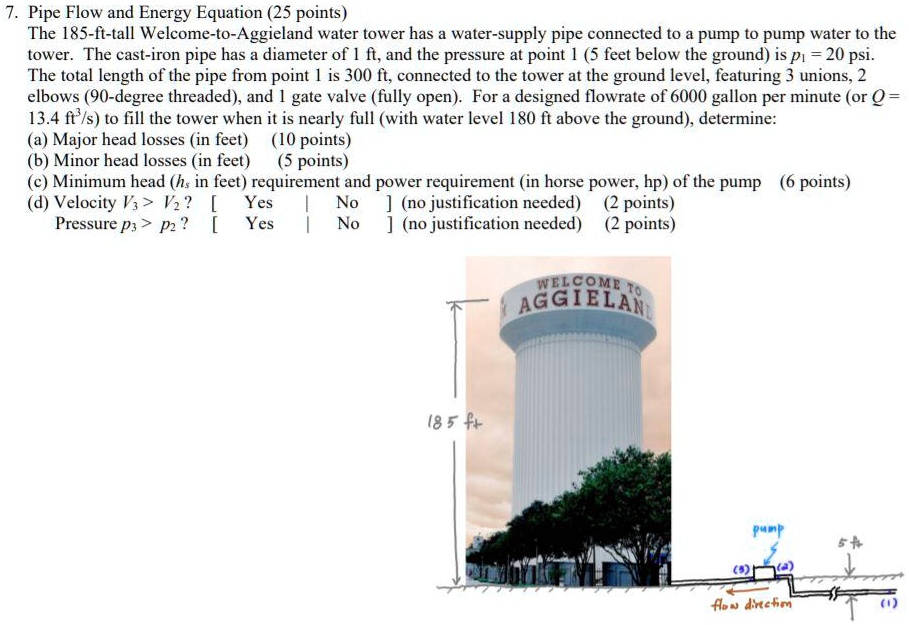 7 pipe flow and energy equation 25 points the 185 ft tall welcome to ...