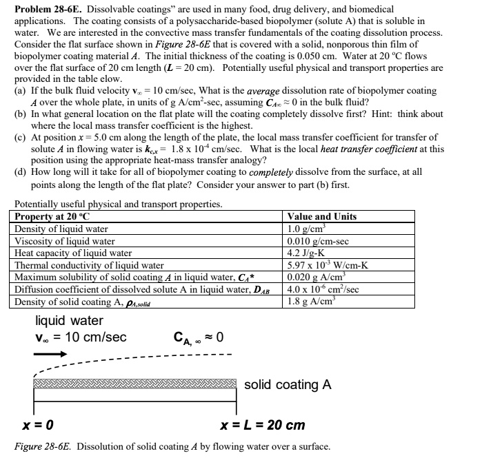 SOLVED: Problem 28-6E. Dissolvable coatings are used in many food, drug ...