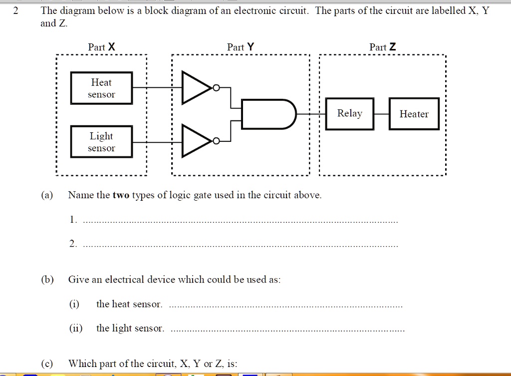 2 The diagram below is a block diagram of an electronic circuit. The ...