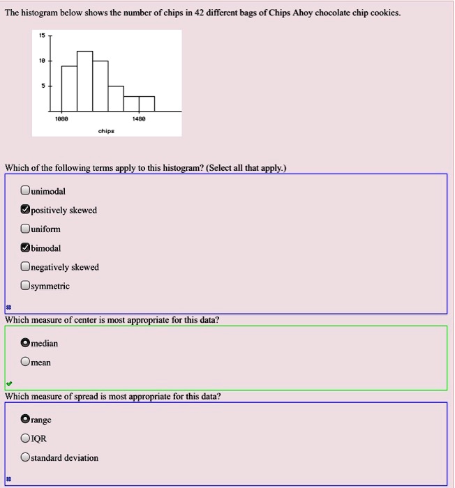 The histogram below shows the number of chips in 42 different bags of Chips Ahoy chocolate chip ...