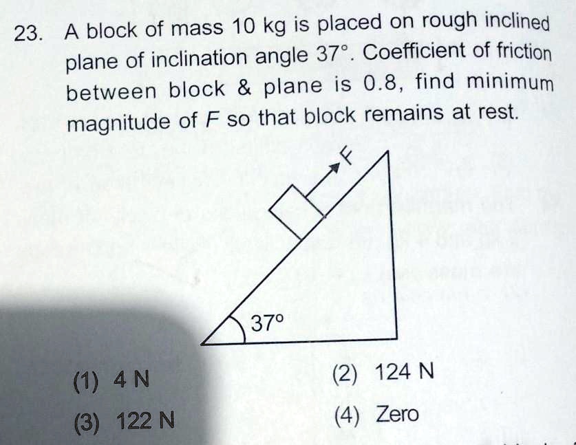 Solved A Block Of Mass 10 Kg Is Placed On A Rough Inclined Plane Of