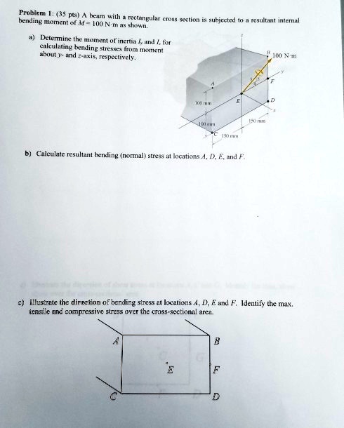 SOLVED: Bending moment of M = 100 N-m as shown. Determine the moment of ...