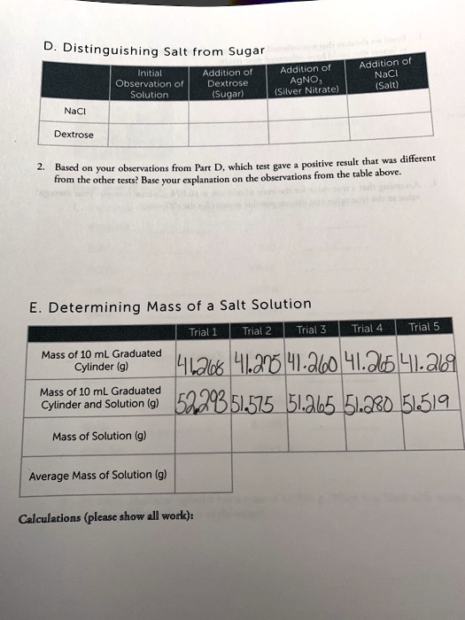 distinguishing salt from sugar initial ddmncn 0i addition observation ...