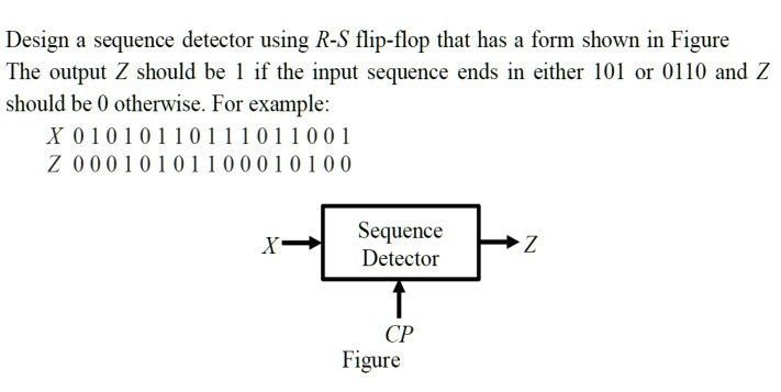 SOLVED: Design a sequence detector using R-S flip-flop that has a form shown in Figure The ...