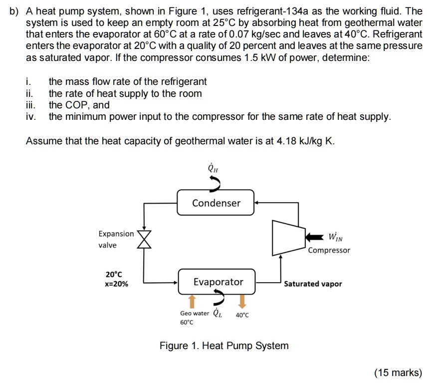 SOLVED: A heat pump system, shown in Figure 1, uses refrigerant-134a as ...