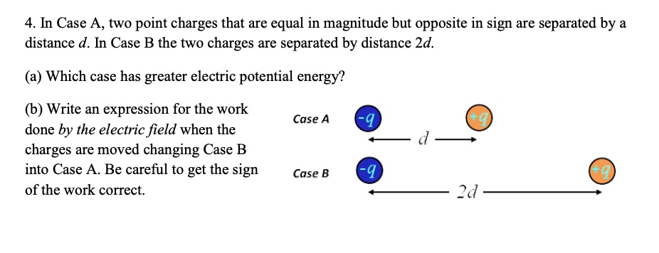 4 in case a two point charges that are equal in magnitude but opposite ...