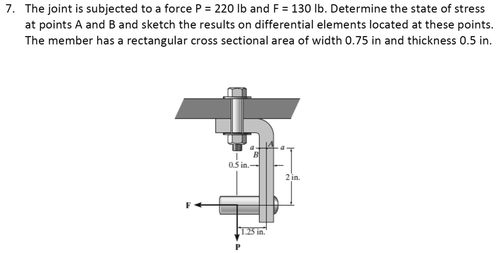 SOLVED: 7. The joint is subjected to a force P = 220 Ib and F = 130 Ib ...