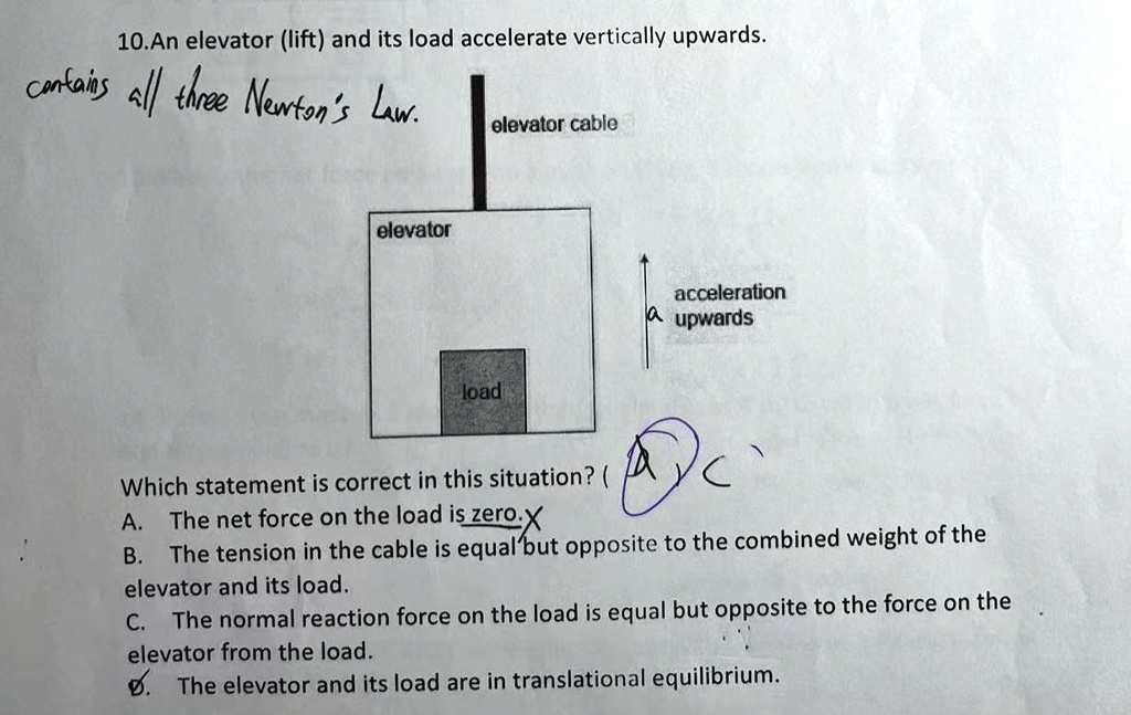SOLVED: 10. An elevator (lift) and its load accelerate vertically ...