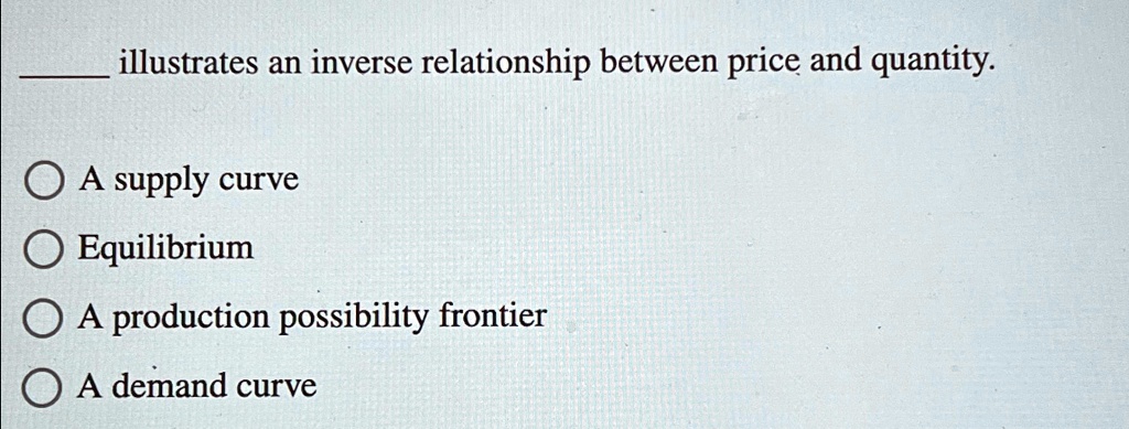 illustrates an inverse relationship between price and quantity. A ...