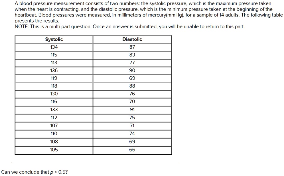 SOLVED: A blood pressure measurement consists of two numbers: the ...