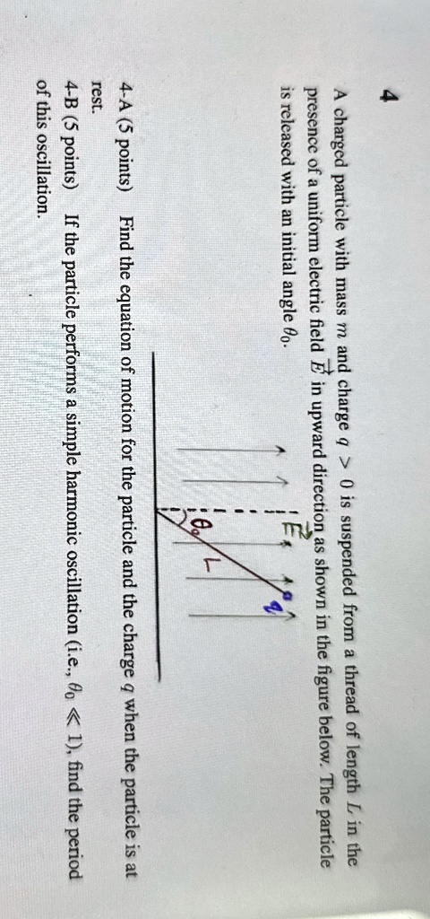 4 A charged particle with mass m and charge q > 0 is suspended from a ...