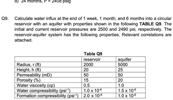 d) 24 months, P = 2408 psig Q9. Calculate water influx at the end of 1 ...