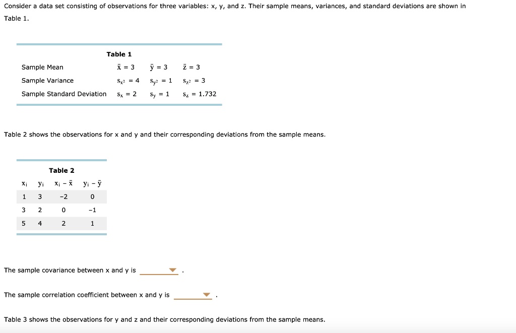 Consider a data set consisting of observations for three variables: x, y, and z. Their sample ...