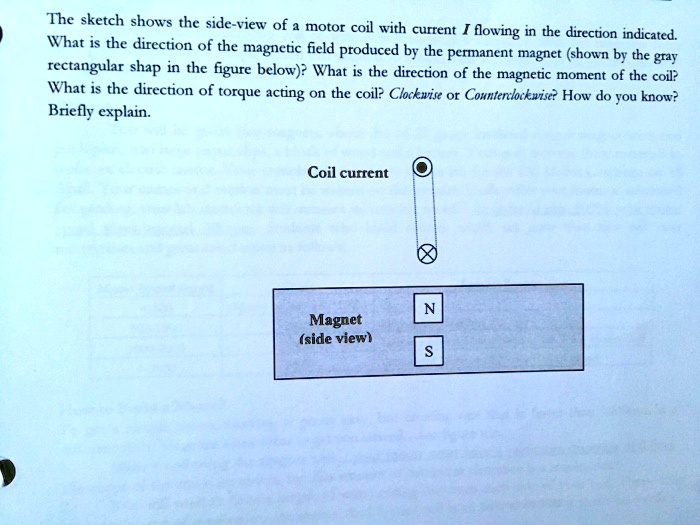The sketch shows the side-view of a motor coil with current I flowing ...