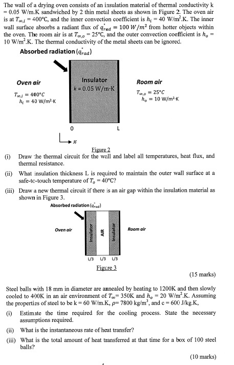 the wall of a drying oven consists of an insulation material of thermal ...