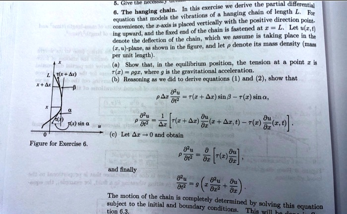 give the derive the partial dlfferential inthis exercise the hanging ...