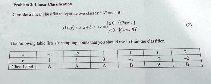 Solved Texts Write All Processes Problem 2 Linear Classification Consider A Linear Classifier 2793