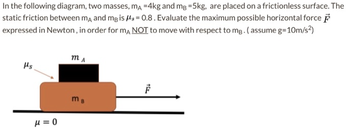 SOLVED: In the following diagram, two masses, mA = 4kg and mB = 5kg ...