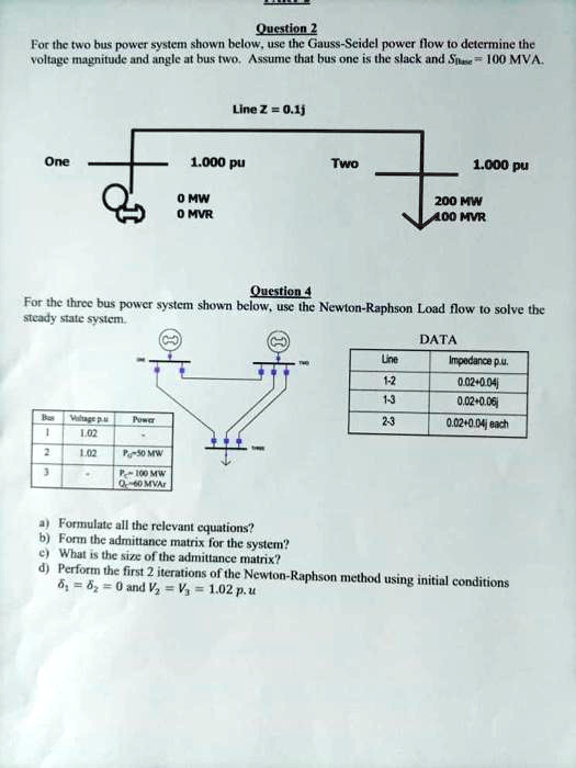 Question 2 For the two bus power system shown below, use the Gauss-Seidel power flow to ...